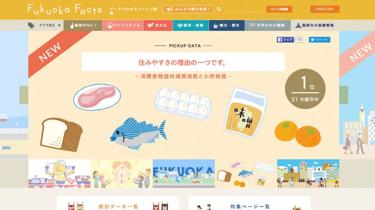 カフェオーレ Style | RISINGS RED