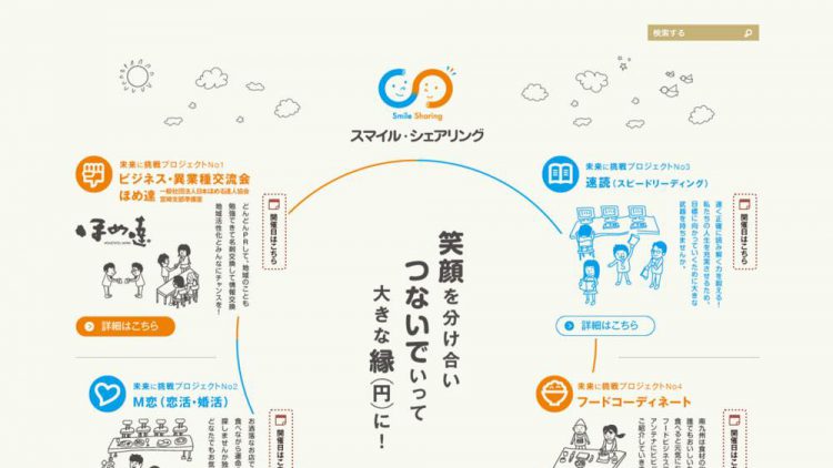 おしゃれなフリー写真素材｜GIRLY DROP(ガーリードロップ) | RISINGS RED